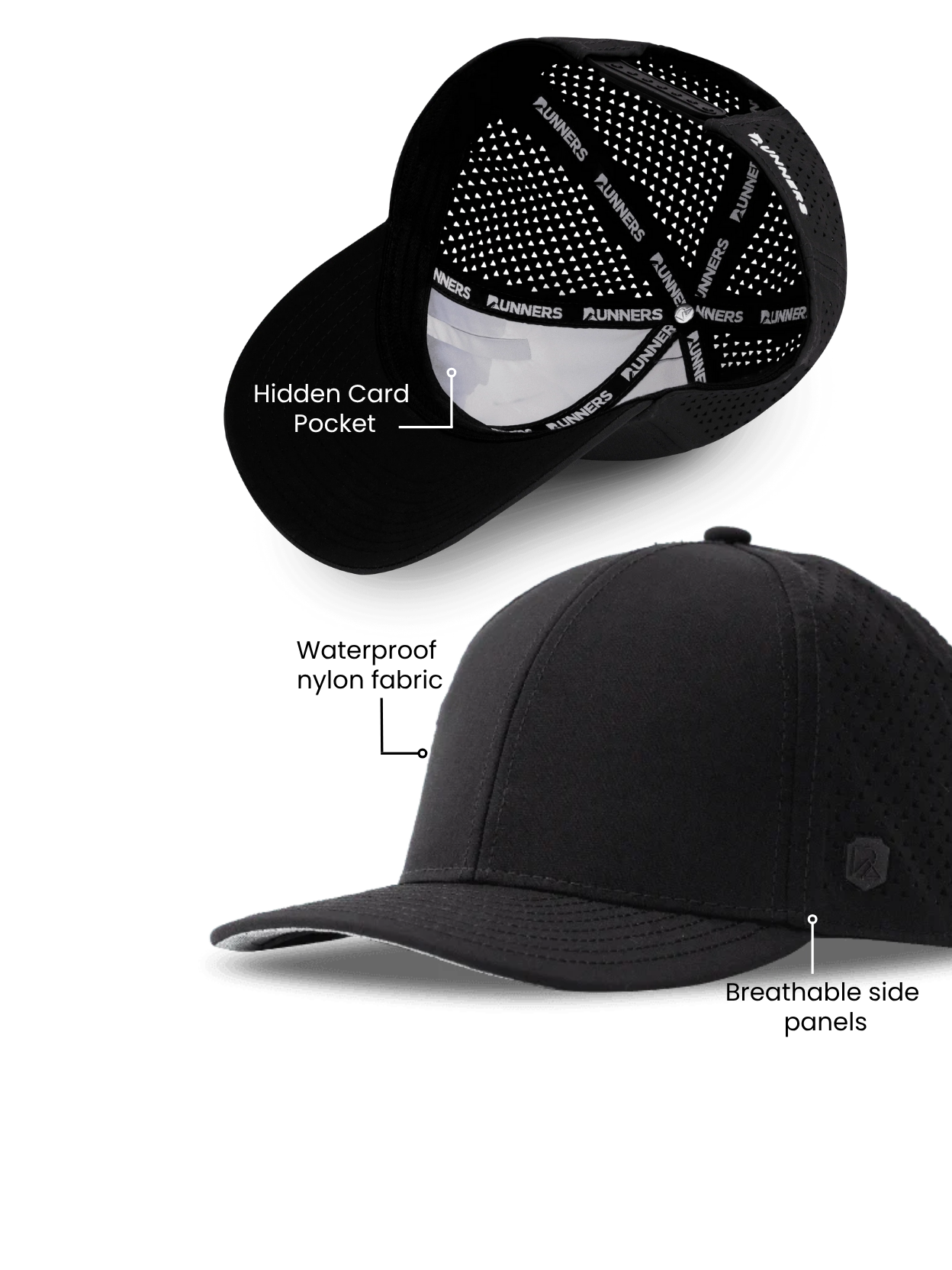 Running Hats for Men – Lightweight, Snapback Running Hats & Caps ...
