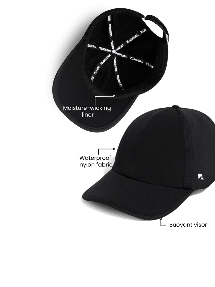Running Hats for Men – Lightweight, Snapback Running Hats & Caps ...